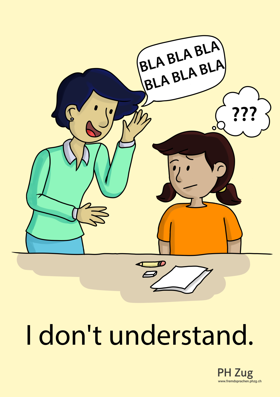 Classroom Language Posters — Pädagogische Hochschule Zug