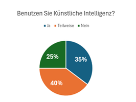 Jugendliche nehmen Stellung — Wirtschaftsmittelschule Zug WMS