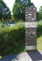 Infotafeln — Risch