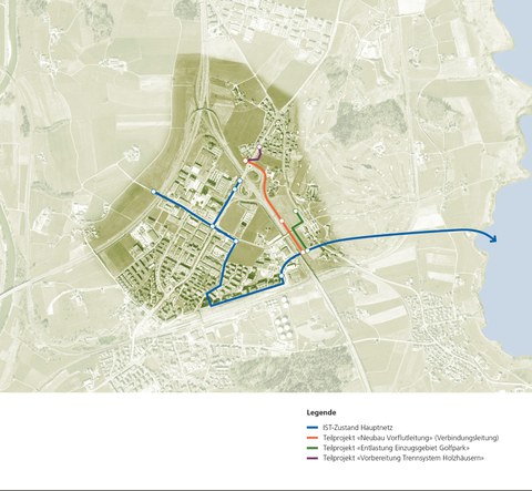 Offene Stellen — Risch