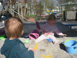 Daten und Fakten — Risch